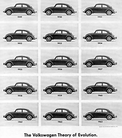 VW Volkswagen Theory Of Evolution 1949-1963 | Mad Men Art | Vintage Ad ...